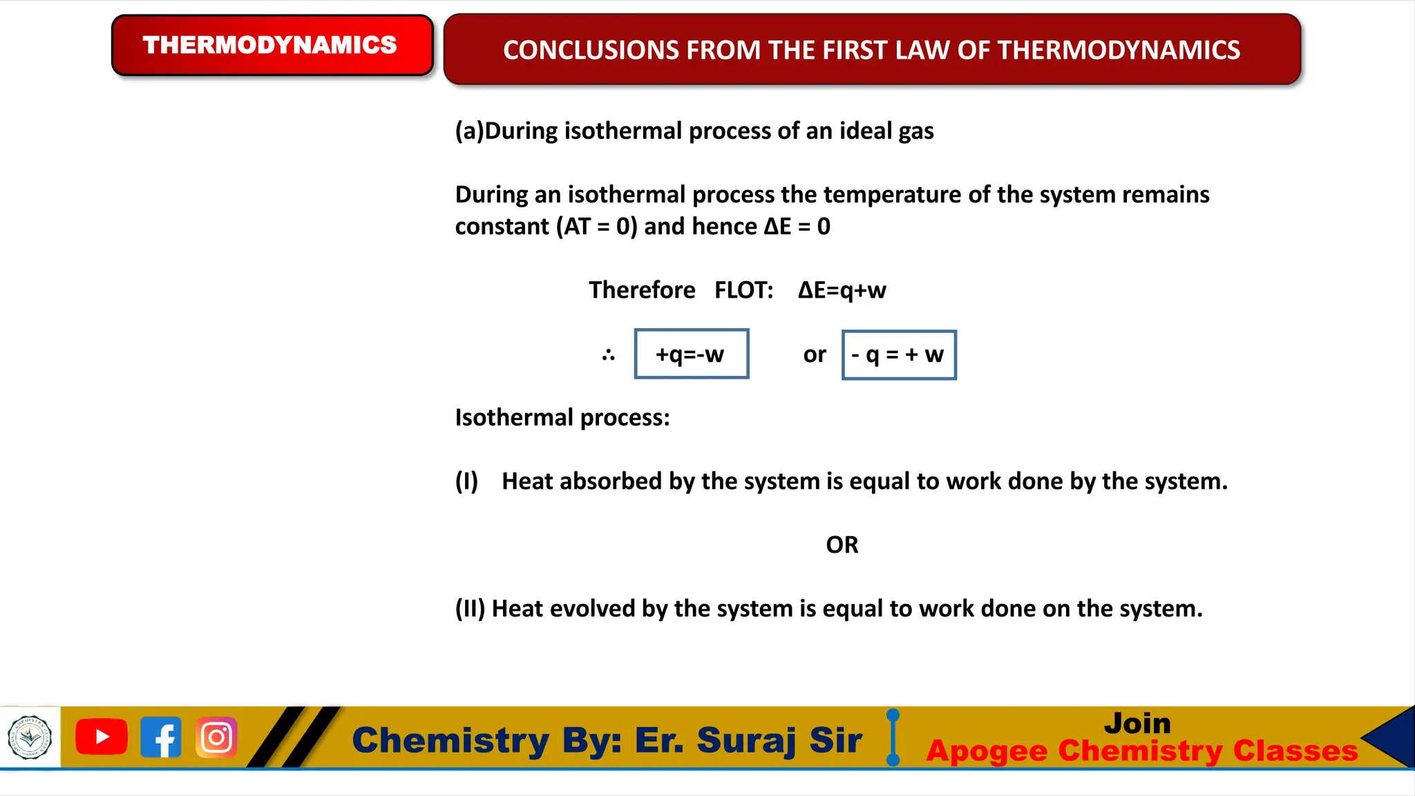 THERMODYNAMICS for student print.pdf zl zidd | PPT
