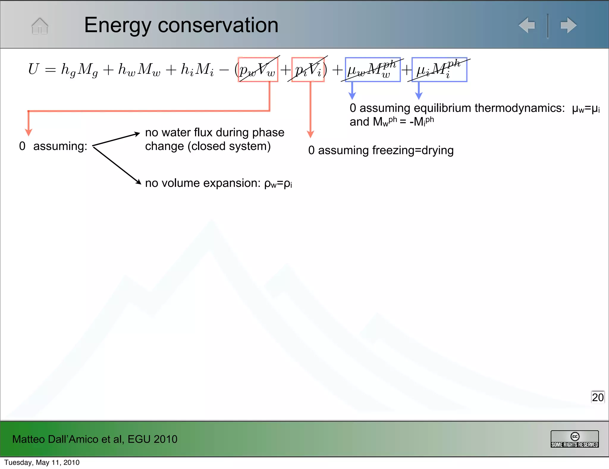 Thermodynamics of freezing soil | PDF