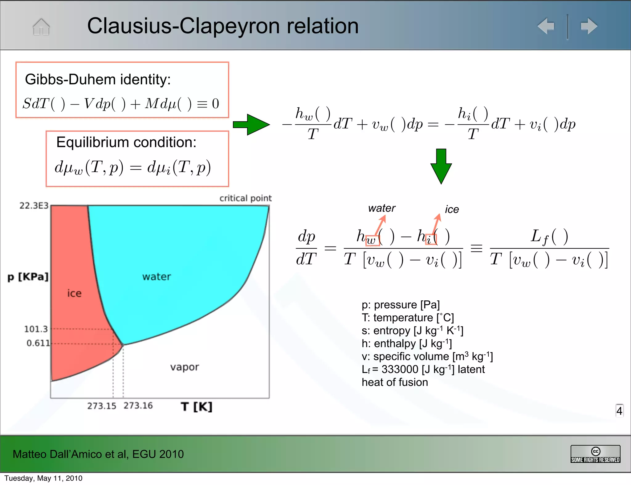 Thermodynamics of freezing soil | PDF
