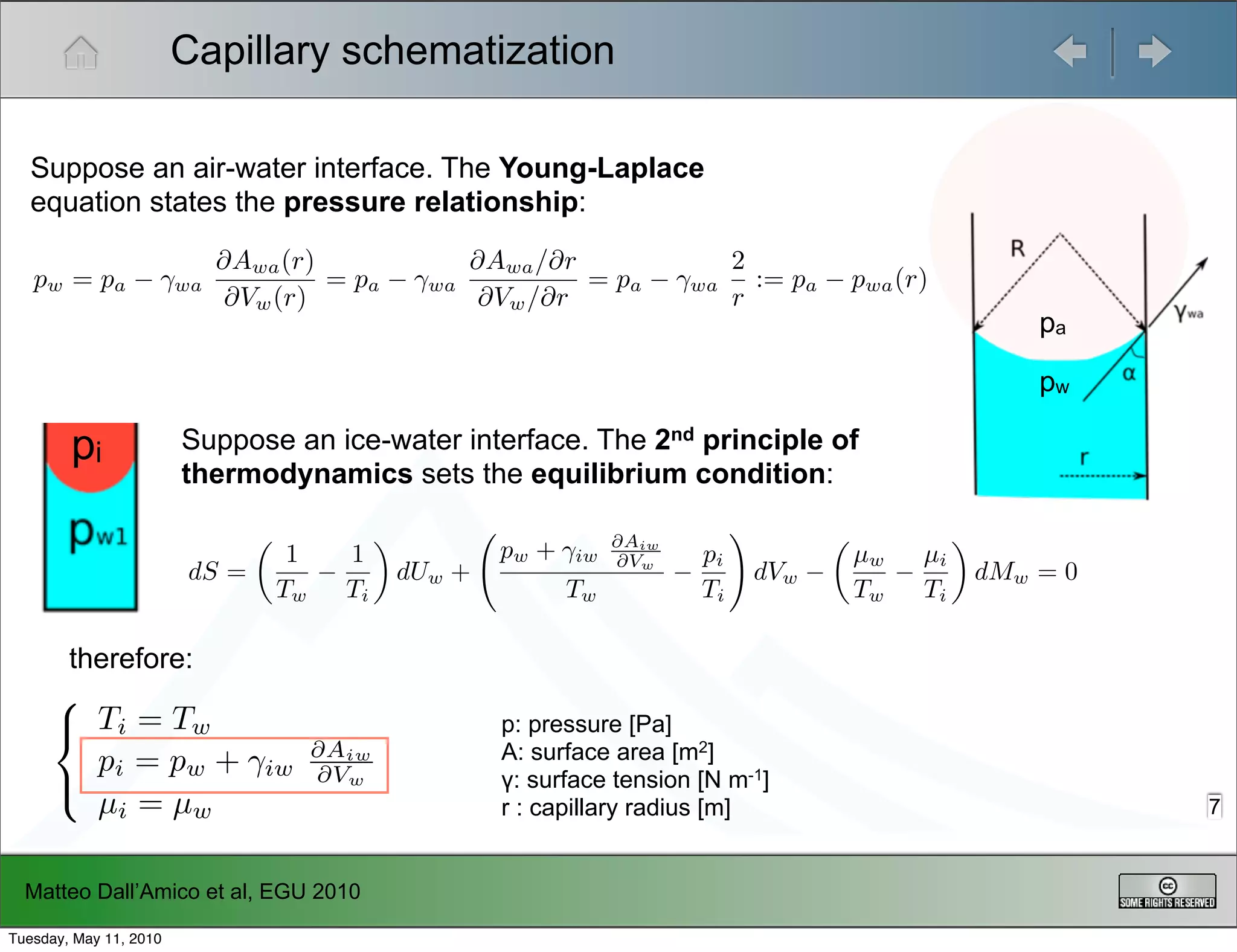 Thermodynamics of freezing soil | PDF