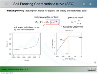 Thermodynamics of freezing soil | PDF