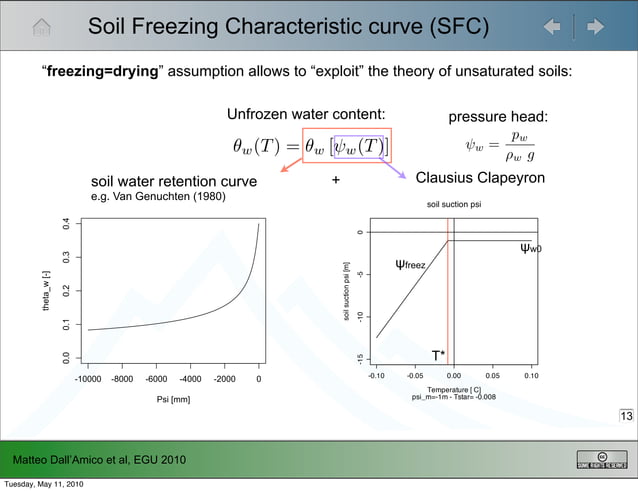 Thermodynamics of freezing soil | PDF | Chemistry | Science