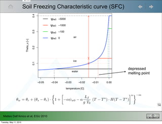 Thermodynamics of freezing soil | PDF