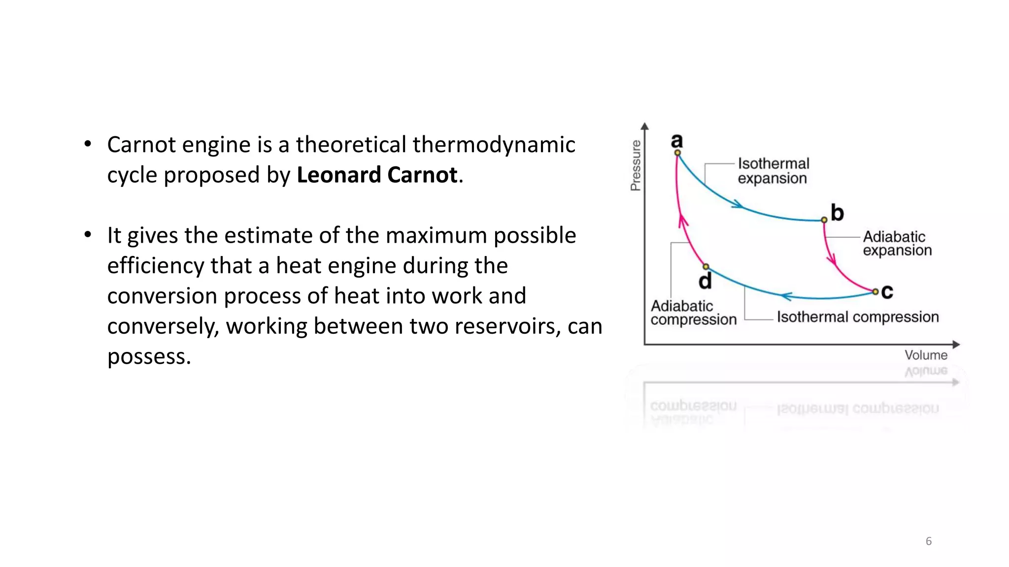 Thermodynamics heat engine | PPTX | Physics | Science