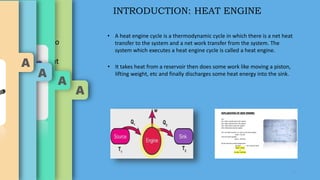 Thermodynamics heat engine | PPTX | Physics | Science
