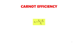 Thermodynamics heat engine | PPTX | Physics | Science