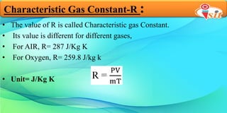 Thermodynamics & Heat Transfer - Chapter 2. Introduction to Gases & Gas ...