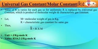 Thermodynamics & Heat Transfer - Chapter 2. Introduction to Gases & Gas ...