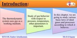 Thermodynamics & Heat Transfer - Chapter 2. Introduction to Gases & Gas ...