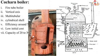 Thermodynamics & Heat Transfer - Steam Boilers Part 2.pdf
