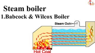 Thermodynamics & Heat Transfer - Steam Boilers Part 2.pdf