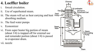 Thermodynamics & Heat Transfer - Steam Boilers Part 2.pdf