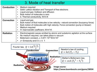 Thermodynamics, heat transfer, conduction equation | PDF