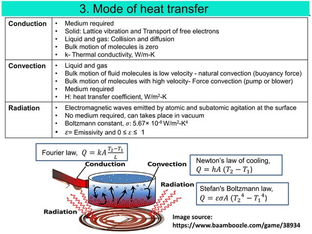 Thermodynamics, heat transfer, conduction equation | PDF