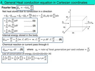 Thermodynamics, heat transfer, conduction equation | PDF