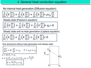 Thermodynamics, heat transfer, conduction equation | PDF