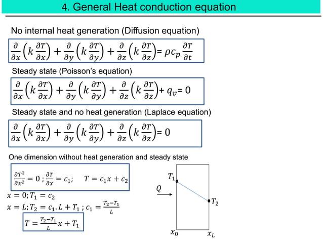 Thermodynamics, heat transfer, conduction equation | PDF