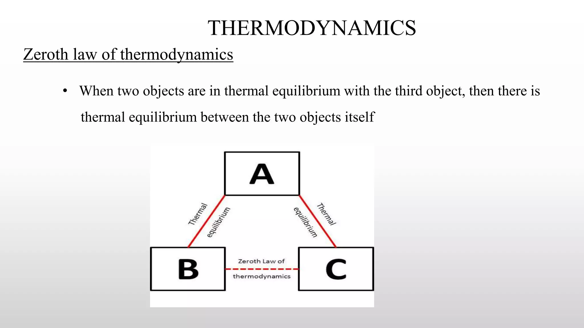 Thermodynamics introduction | PPTX