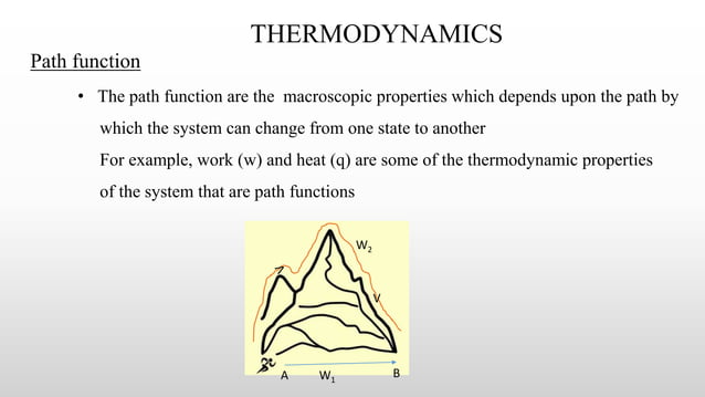 Thermodynamics introduction | PPTX