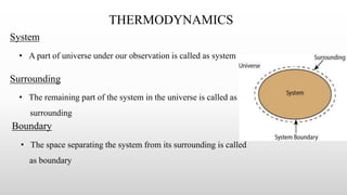 Thermodynamics introduction | PPTX