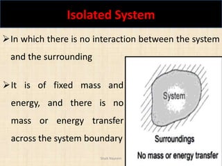 Thermodynamics introduction part 1 | PPTX