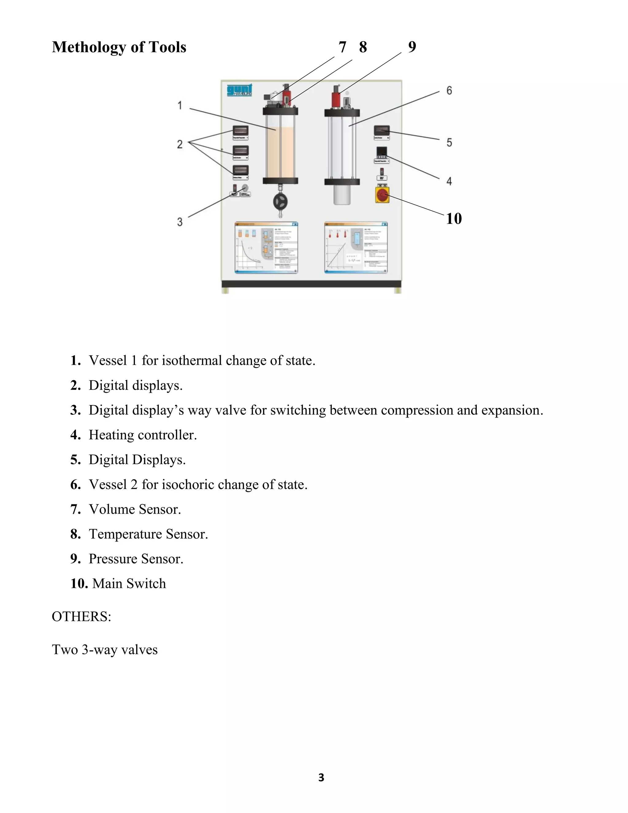 Thermodynamics lab experiment 01_ bolyes law_part_1_expansion | PDF