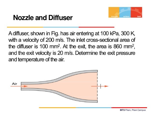 Thermodynamics lecture 11