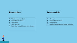 Thermodynamics lecture 2.pptx . learning | PPTX