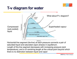 Thermodynamics lecture 3 | PDF