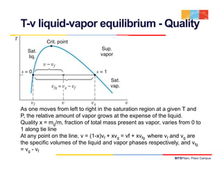 Thermodynamics lecture 5 | PDF