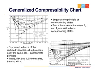 Thermodynamics lecture 6 | PDF