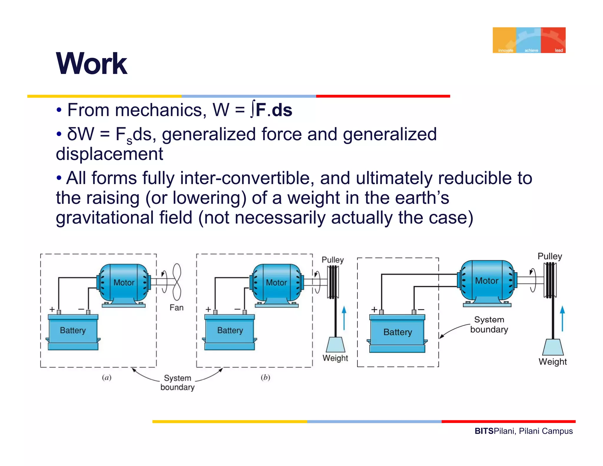 Thermodynamics lecture 7 | PPT