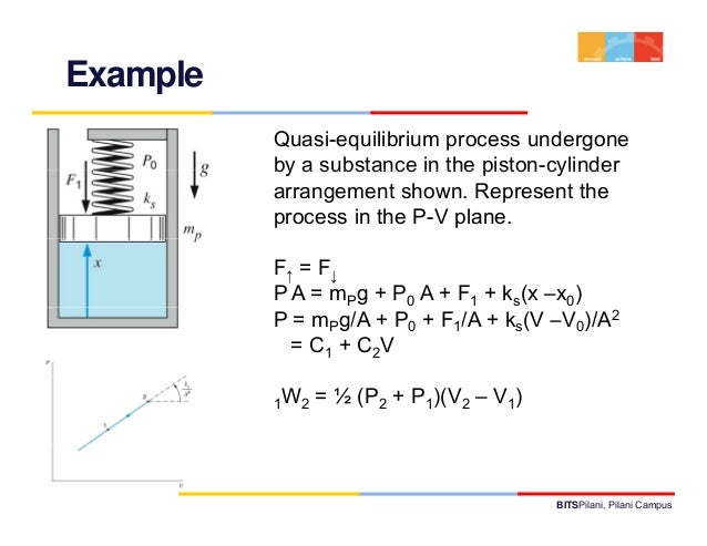 Define Quasistatic Or Quasiequilibrium Process Mechanical Quasi Static