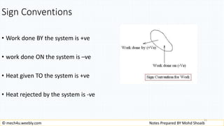 Thermodynamics Lectures Notes 1 | PPTX