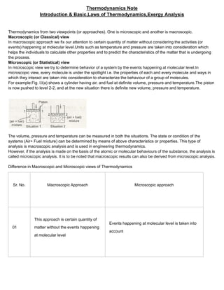 Thermodynamics note introduction, basic,laws of thermodynamics,exergy ...