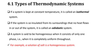 Thermodynamics Notes. .pptx