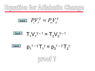 Thermodynamics of gases2 | PPT