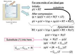 Thermodynamics of gases2 | PPT