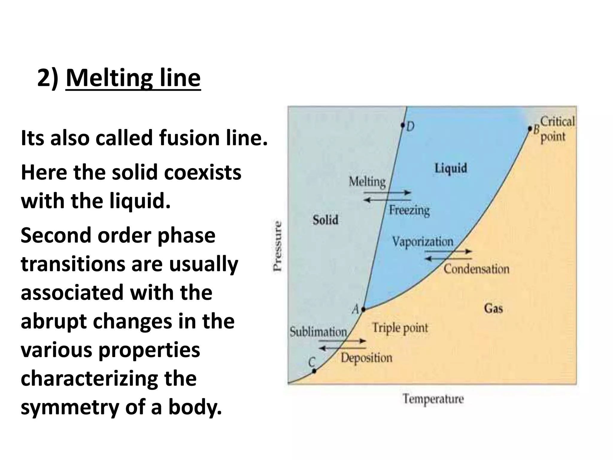 Thermodynamics of phase transitions akkamma | PPTX