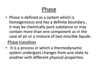 Thermodynamics of phase transitions akkamma | PPTX