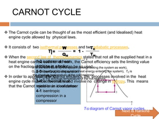 Thermodynamics of thermal power plants | PPTX
