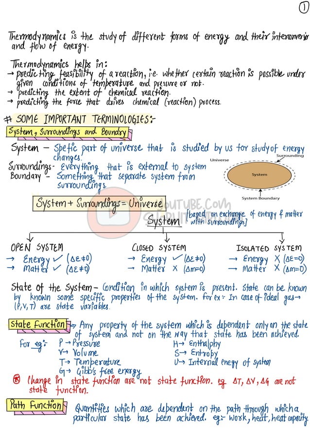 Thermodynamics Part 1 by Shobhit Nirwan.pdf