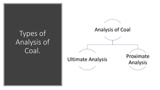 Analysis Procedures of Coal | PPTX