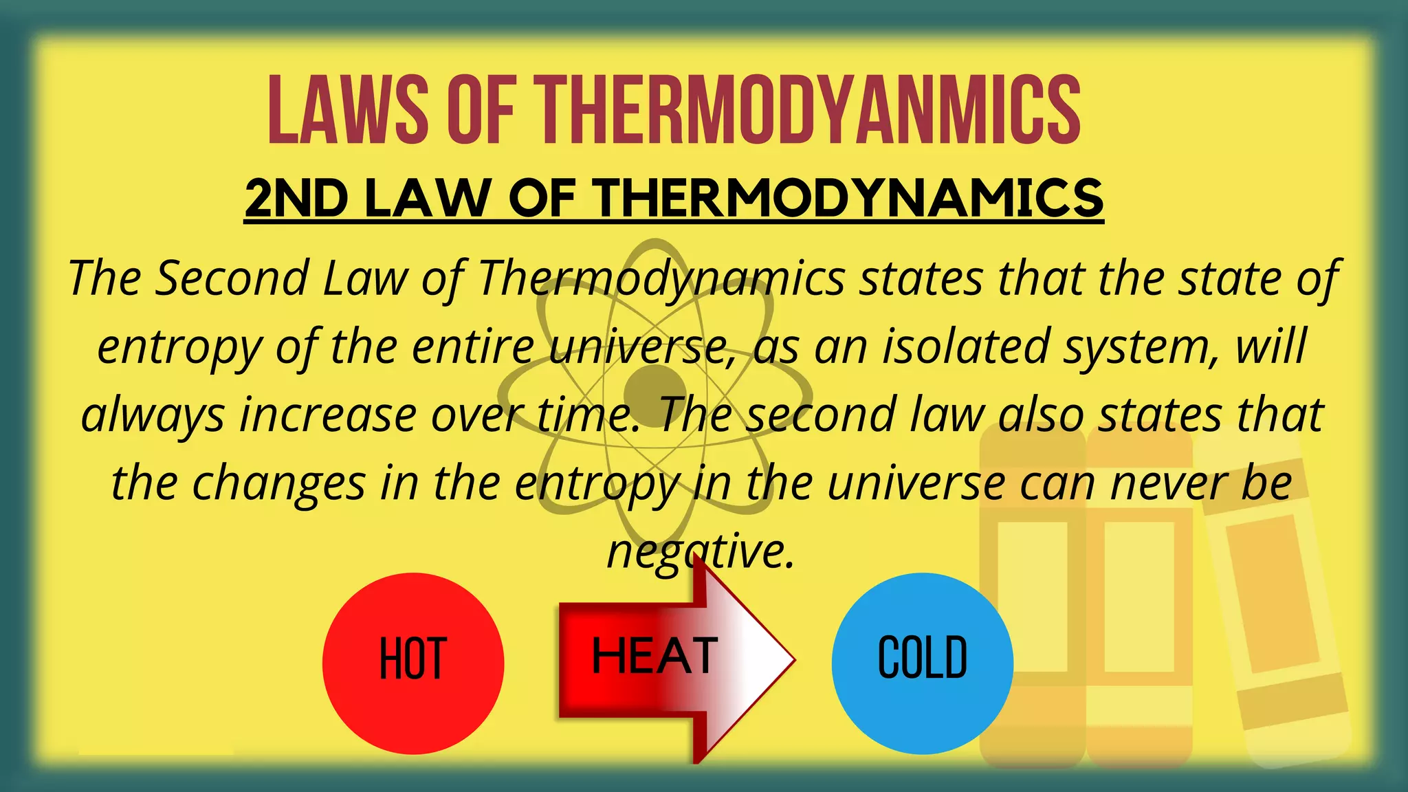 Thermodynamics ppt | PPT