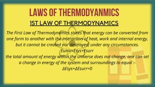 Thermodynamics ppt | PPT