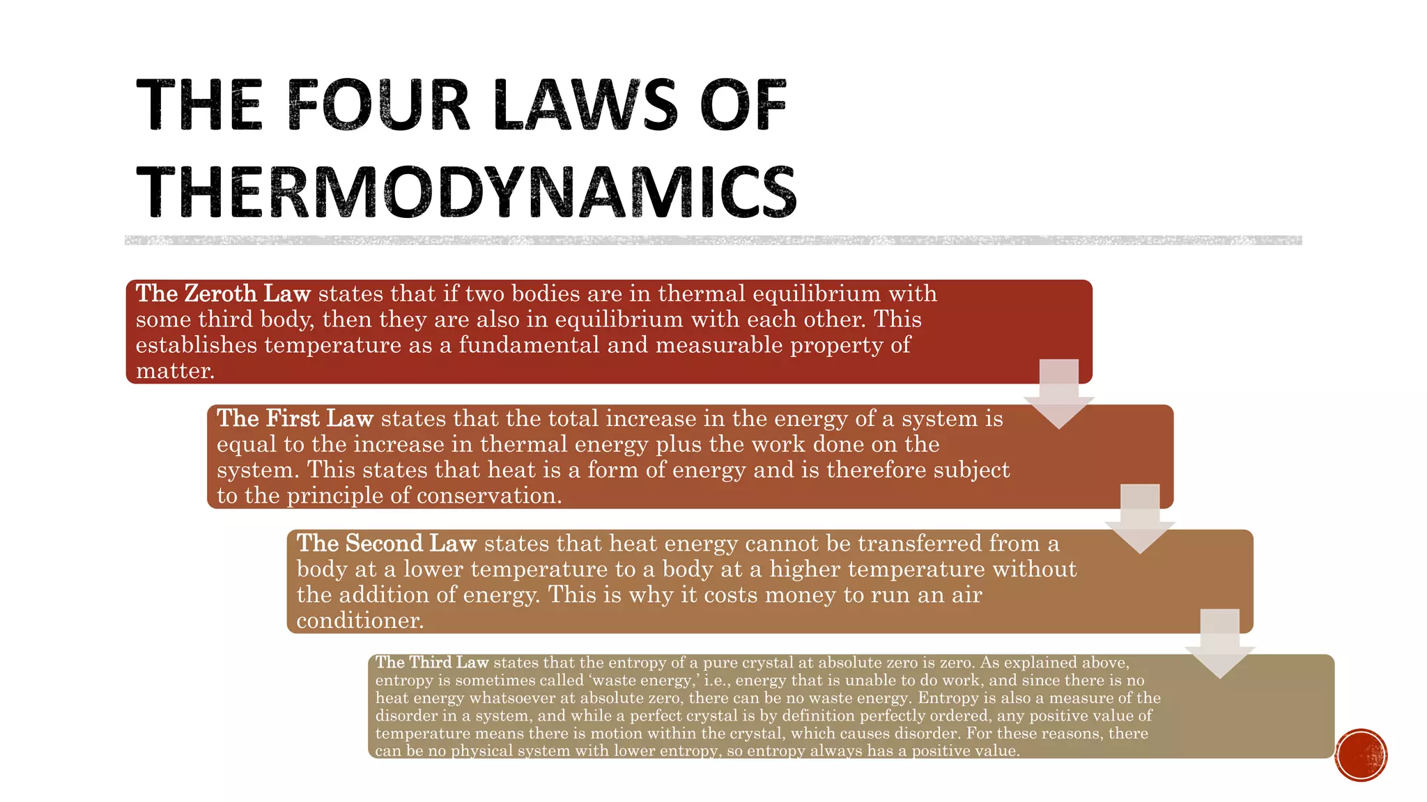 thermodynamics ppt.pptx