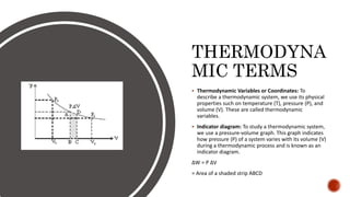 thermodynamics ppt.pptx