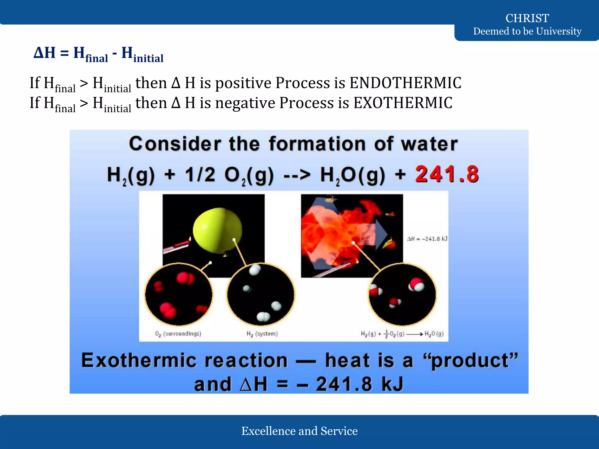 Thermodynamics PPT.pptx