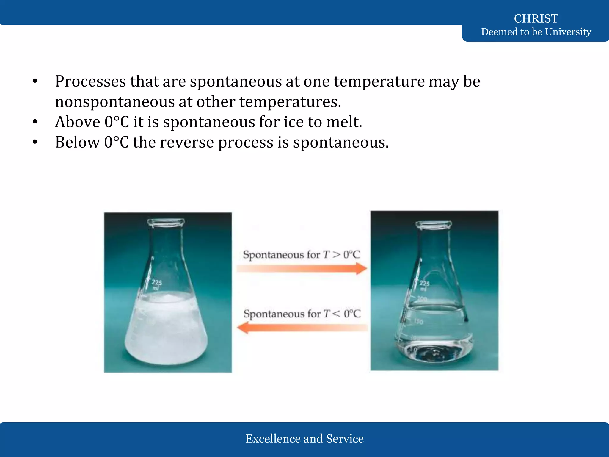 Thermodynamics PPT.pptx