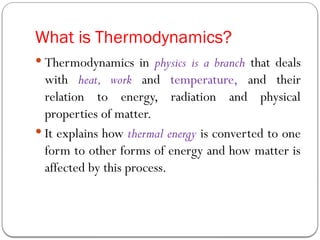 Thermodynamics Basics and explanationPPT.pptx